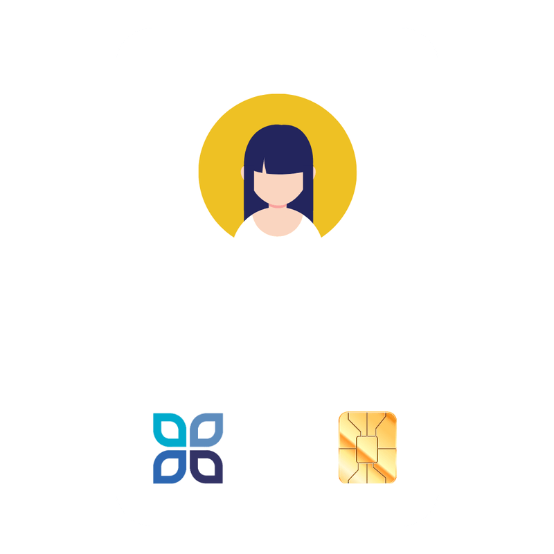 Wavelynx Technologies - Access Without Limits